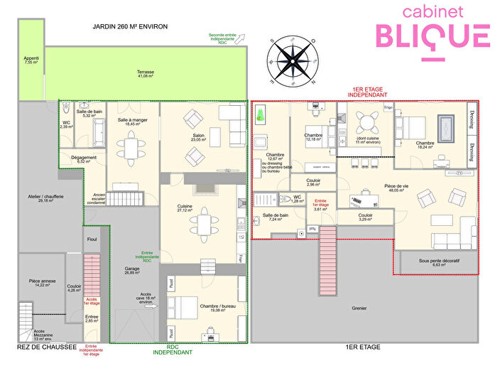 Maisons à vendre et appartements à louer - 3