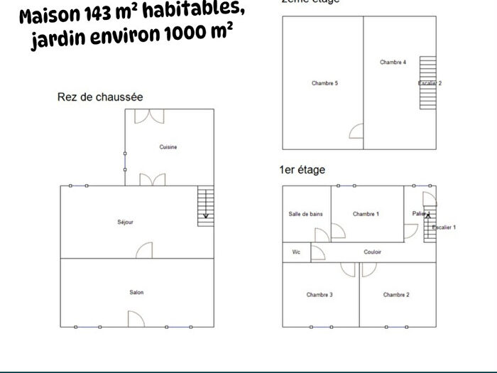 Maisons à vendre et appartements à louer - 2