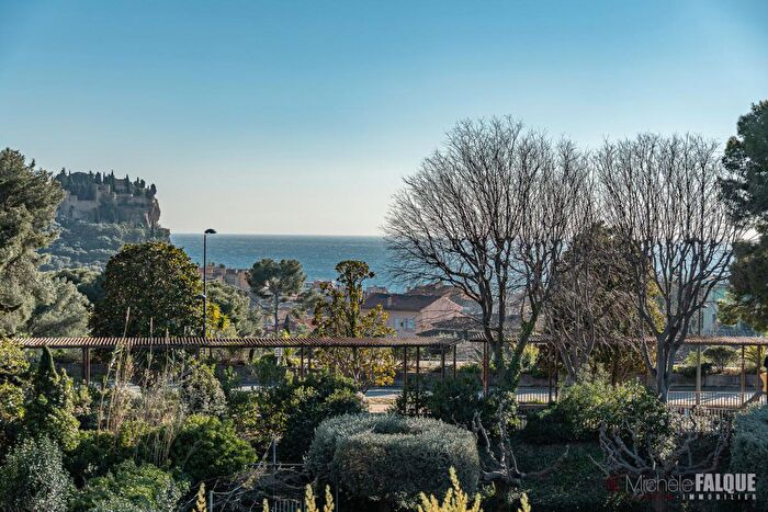 Cassis : Appartement 2 pièces à vendre