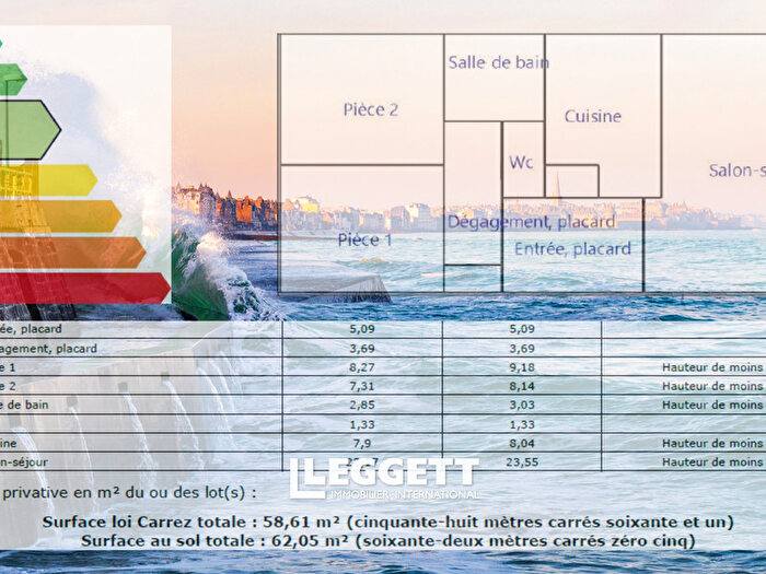 Maisons à vendre et appartements à louer - 3