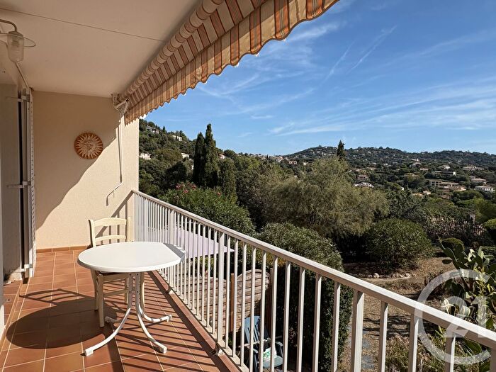 La Croix-Valmer : Appartement 1 pièce à vendre