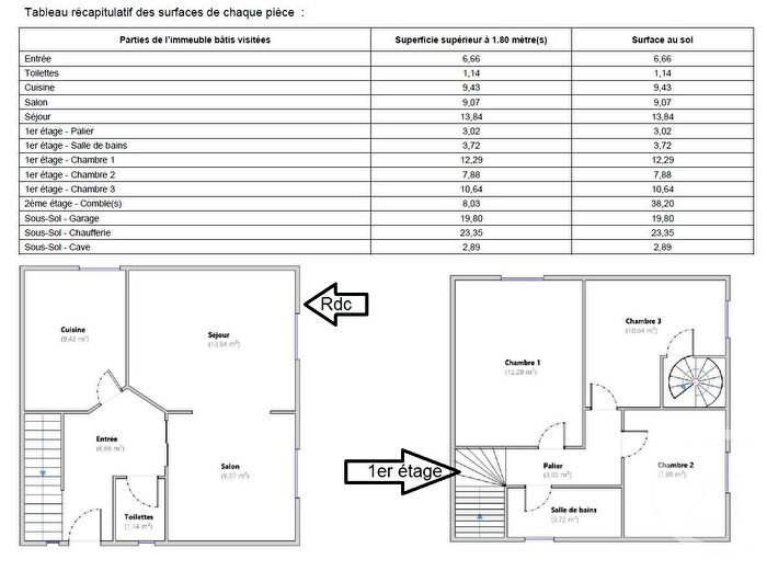 Maisons à vendre et appartements à louer - 3