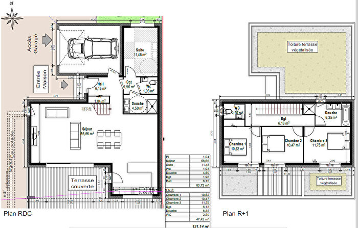 Maisons à vendre et appartements à louer - 3