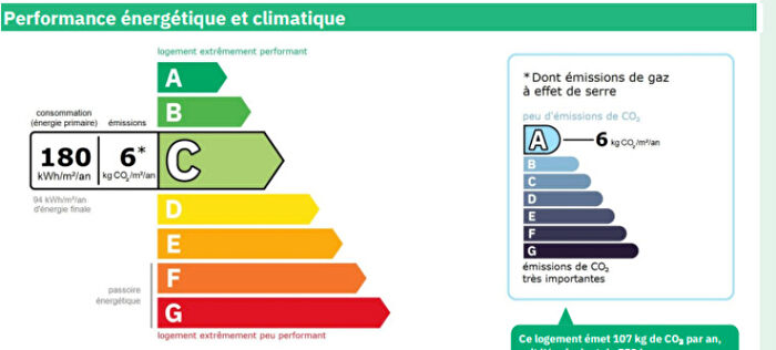 Appartement à louer - Bois-Colombes, Bourguignons, Gare - 2 pièces - 1 chambre