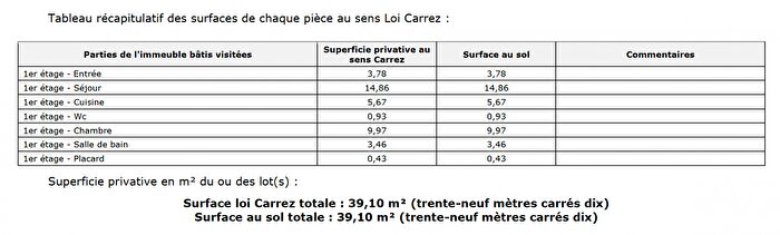 Maisons à vendre et appartements à louer - 3