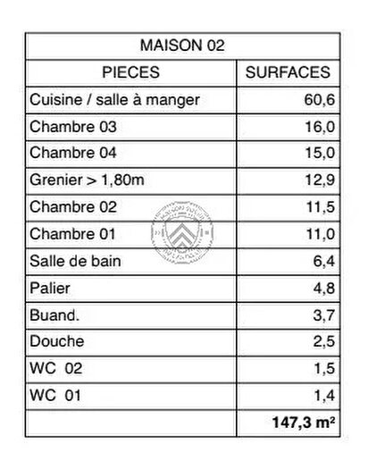 Maisons à vendre et appartements à louer - 3