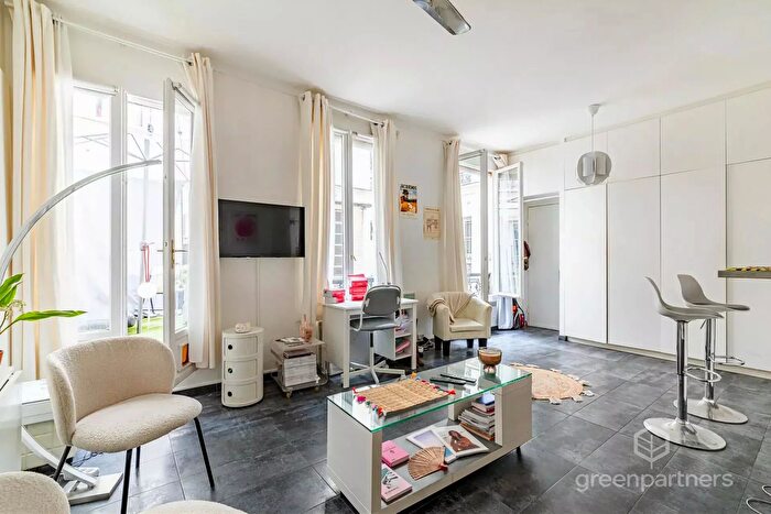 Appartement 1 pièce à vendre à Paris 9ème, Lorette, Martyrs