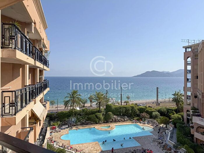 Cannes, Bocca Sud : Appartement 1 pièce à vendre