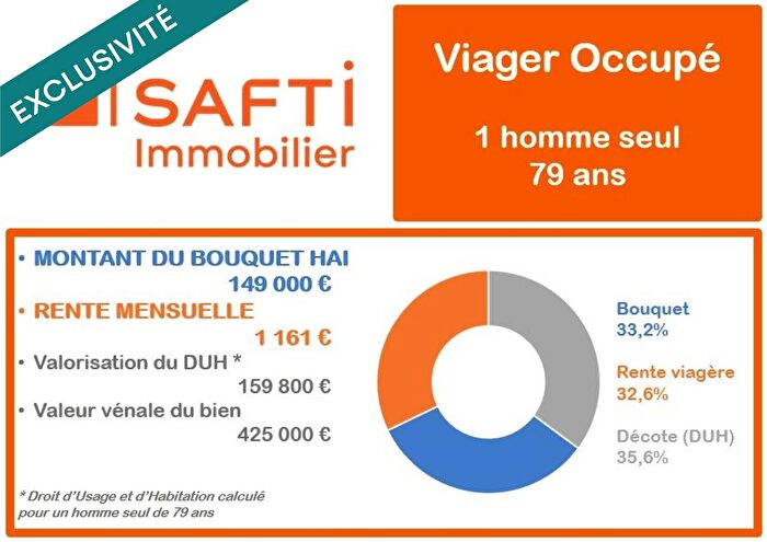 Maison à vendre - Mérignac, Centre-ville - 4 pièces - 2 chambres