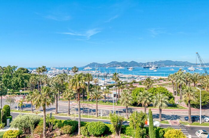 Cannes, Pointe Croisette - Appartement 3 pièces à vendre