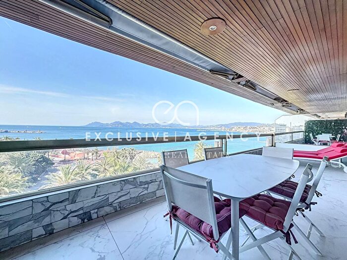 Appartement à vendre - Cannes, Pointe Croisette - 3 pièces - 2 chambres