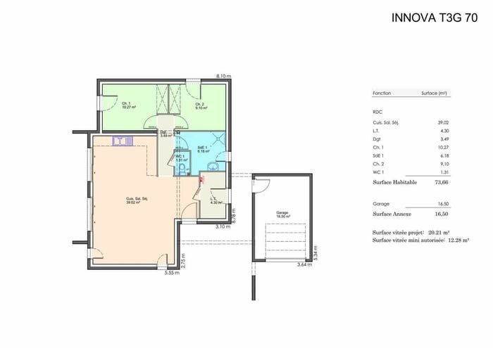 Maisons à vendre et appartements à louer - 3