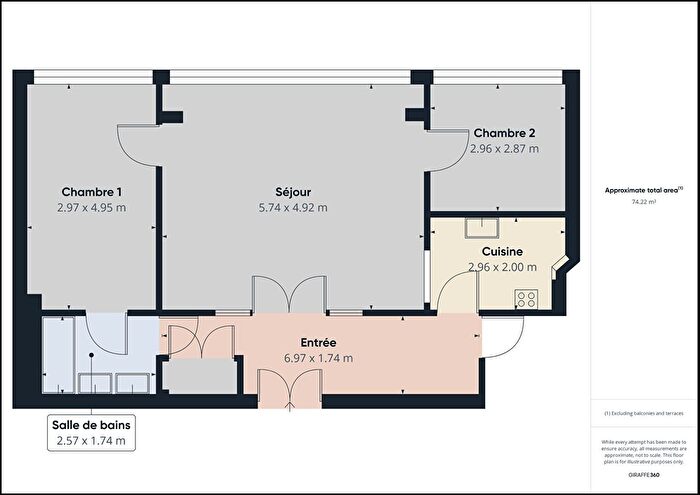 Maisons à vendre et appartements à louer - 2