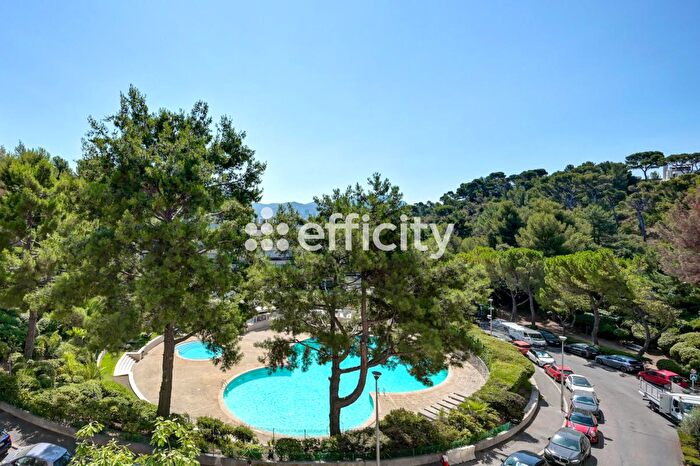 Marseille 8ème, Perier : Appartement 4 pièces à vendre