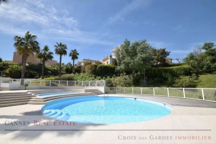 Cannes : Appartement 4 pièces à vendre