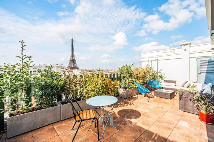 Appartement 4 pièces à vendre à Paris 15ème, Dupleix, Motte Picquet