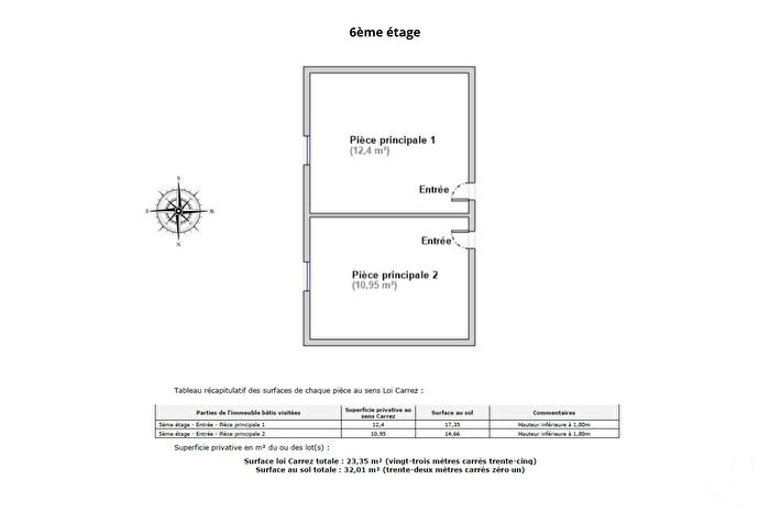 Maisons à vendre et appartements à louer - 2