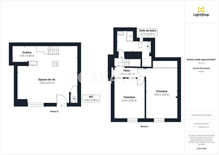 Maisons à vendre et appartements à louer - 3