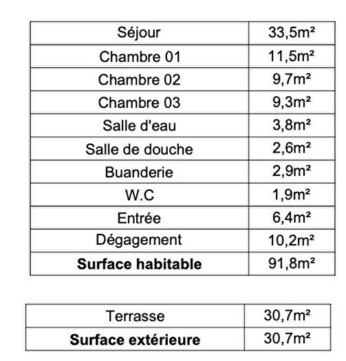Maisons à vendre et appartements à louer - 2