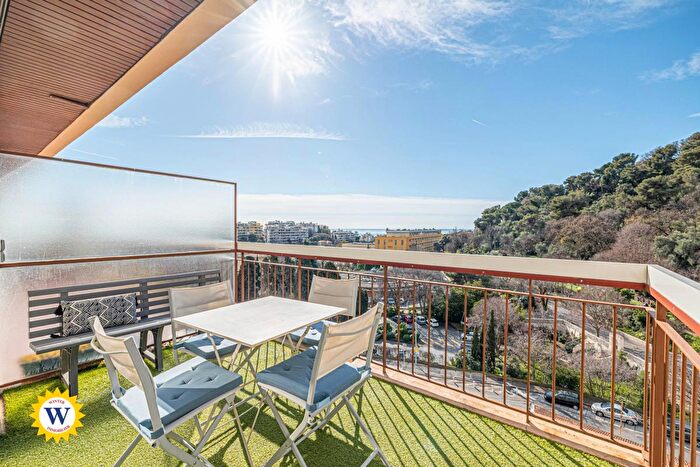 Nice, Saint-Philippe, Estienne d'Orves : Appartement 2 pièces à louer