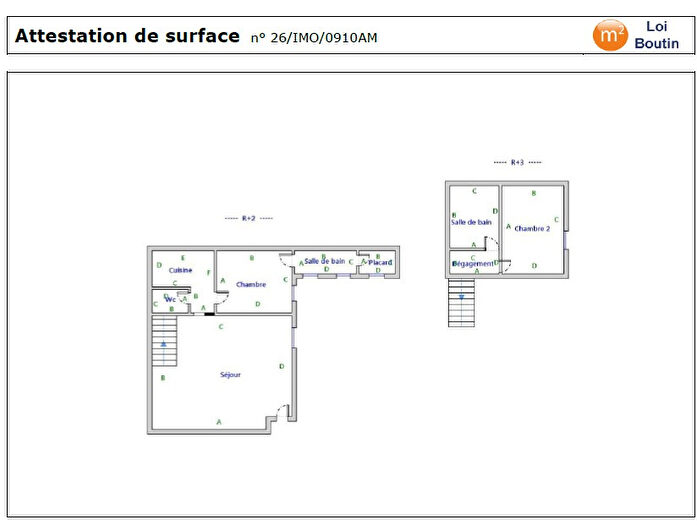 Maisons à vendre et appartements à louer - 3