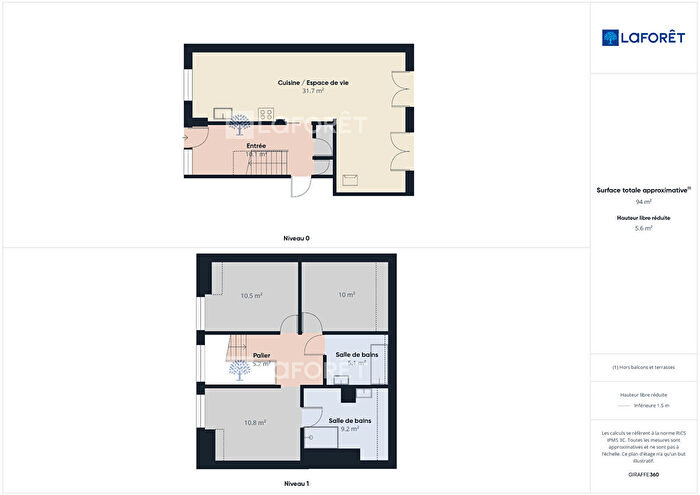 Maisons à vendre et appartements à louer - 3