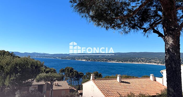 Saint-Cyr-sur-Mer, Port dAlon : Appartement 3 pièces à vendre