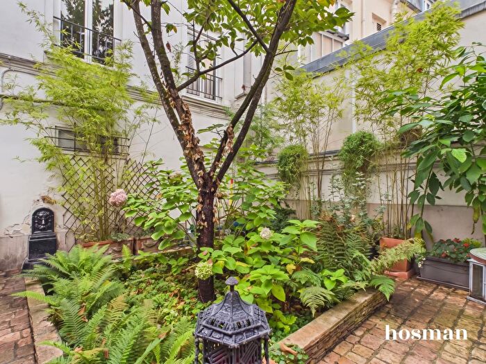Appartement 2 pièces à vendre à Paris 18ème, Montmartre, Sacré Coeur, Abbesses