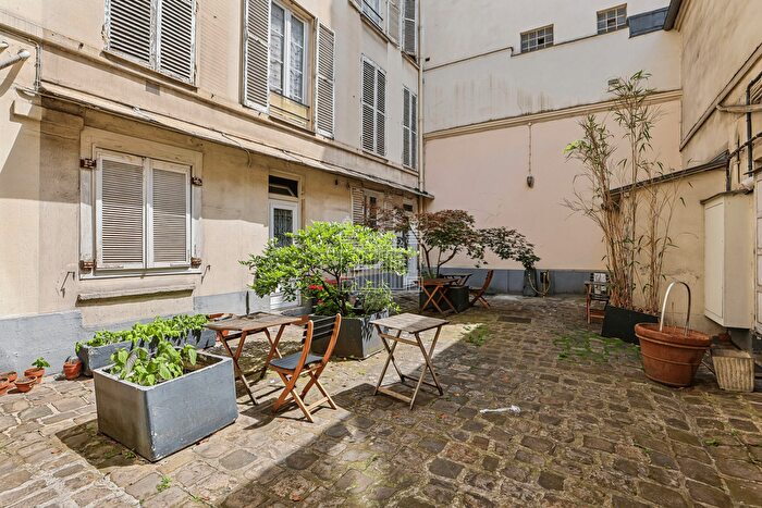 Paris 7ème, Champ de Mars - Appartement 1 pièce à vendre