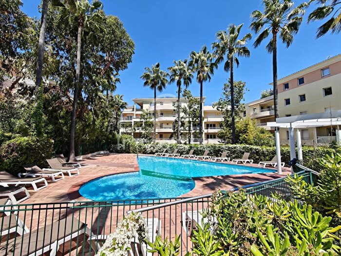 Cannes, Bocca Nord, Ranguin, Abadie : Appartement 2 pièces à vendre