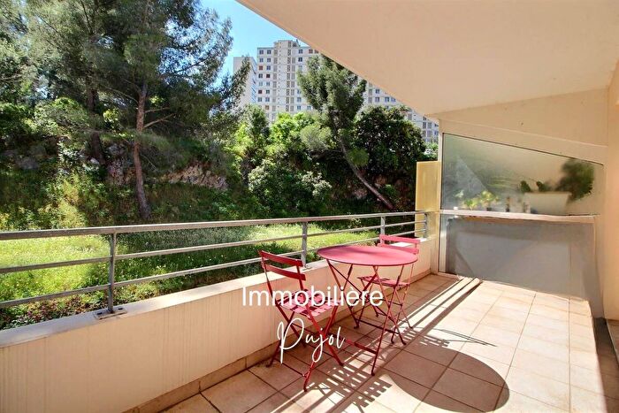 Appartement 2 pièces à louer à La Panouse, Marseille 9ème arrondissement