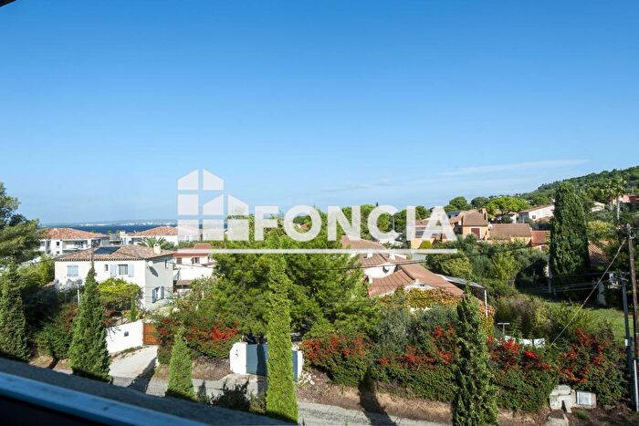 Appartement à vendre - Vitrolles, Bords de létang, Tribales, Ferme de Croze - 1 pièce