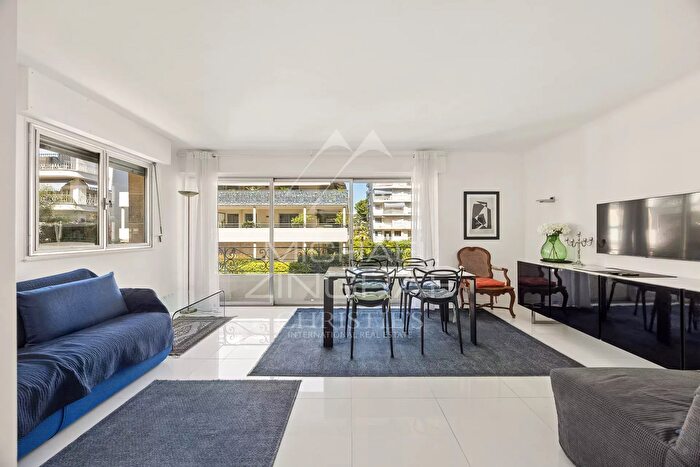 Appartement 2 pièces à Cannes, à vendre