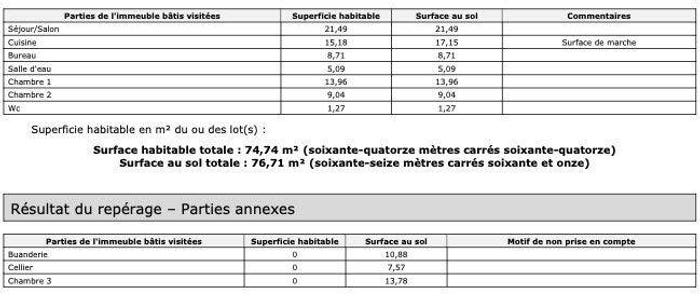 Maisons à vendre et appartements à louer - 3