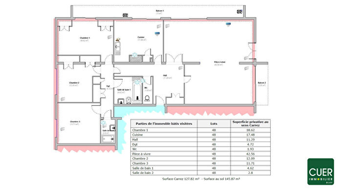 Maisons à vendre et appartements à louer - 2