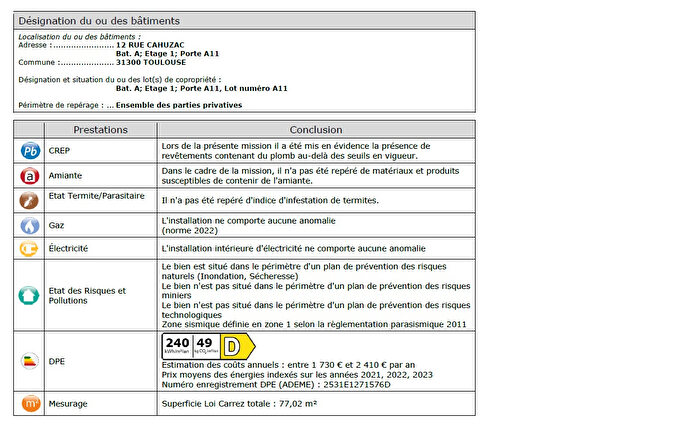 Maisons à vendre et appartements à louer - 2