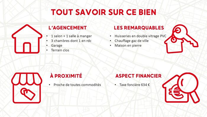 Maisons à vendre et appartements à louer - 2