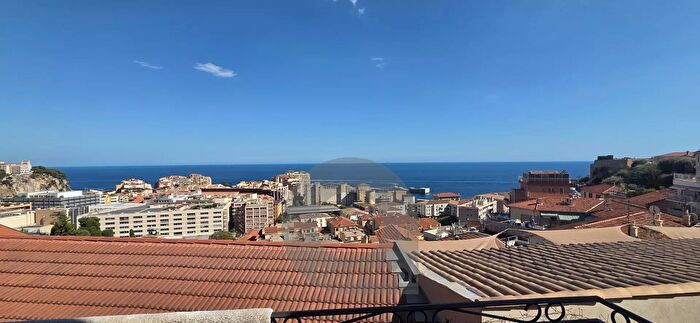 Cap-d'Ail : Appartement 2 pièces à louer