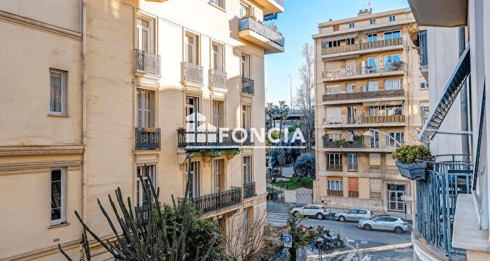 Nice, Parc Impérial, Le Piol : Appartement 2 pièces à vendre