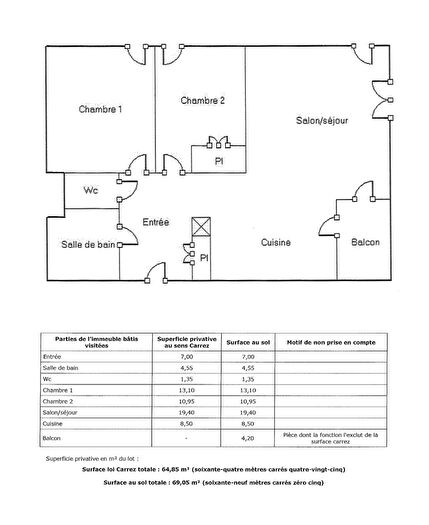 Maisons à vendre et appartements à louer - 3