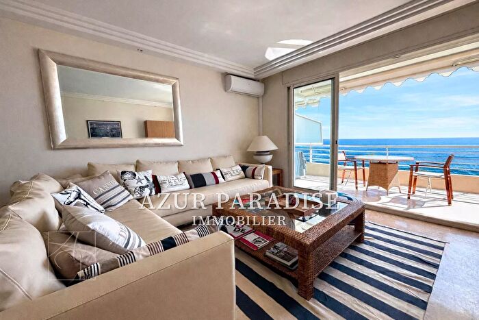 Cannes - Appartement 2 pièces à vendre