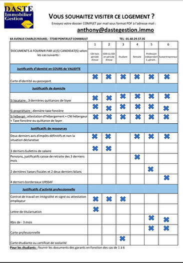 Maisons à vendre et appartements à louer - 3