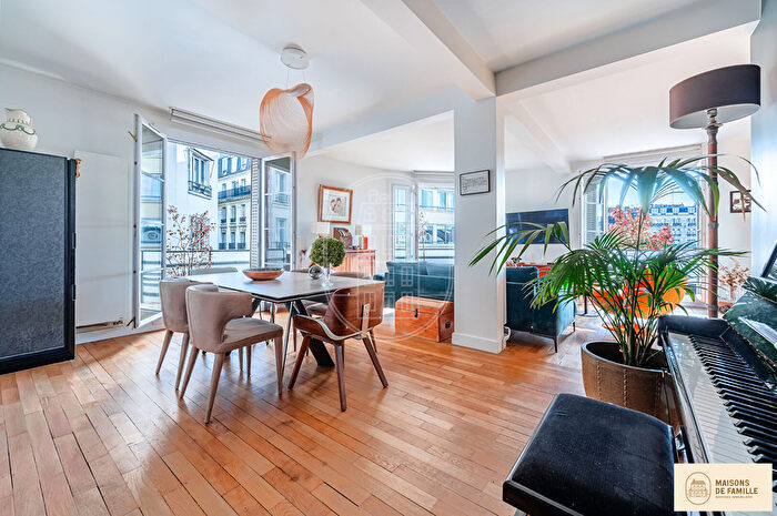 Appartement 5 pièces à Asnières-sur-Seine, à vendre