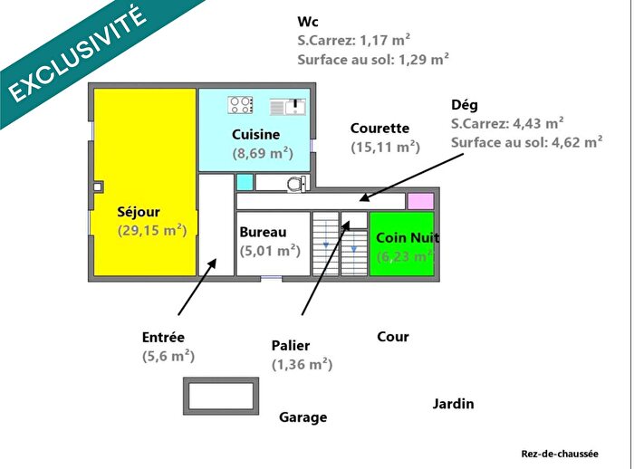 Maisons à vendre et appartements à louer - 3