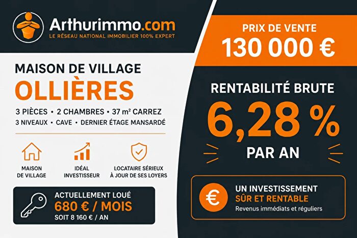 Ollières : Maison 3 pièces à vendre