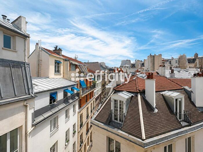 Appartement 2 pièces à vendre - Paris 6ème, Saint-Germain des Près