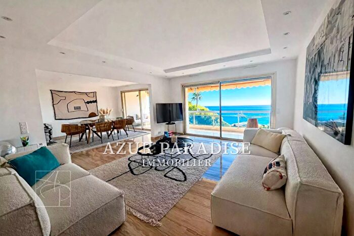 Appartement 2 pièces à Cannes, à vendre