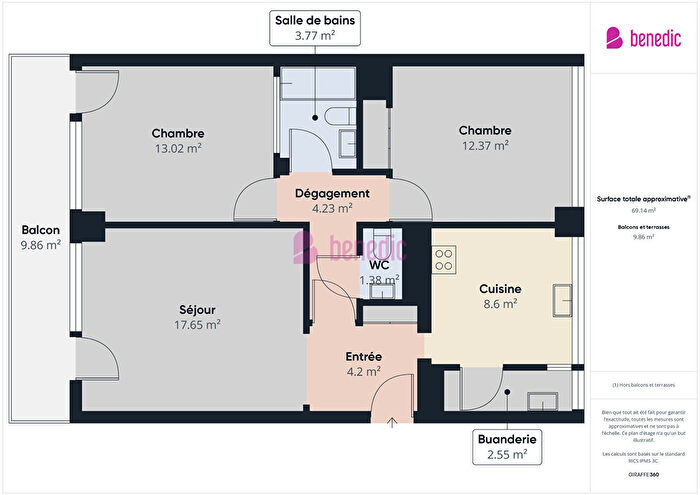Maisons à vendre et appartements à louer - 2