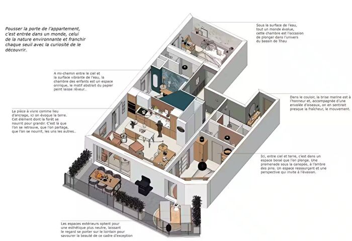Maisons à vendre et appartements à louer - 3