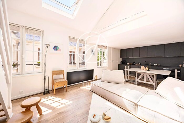 Appartement 2 pièces à Paris 4ème, Saint-Gervais, à vendre